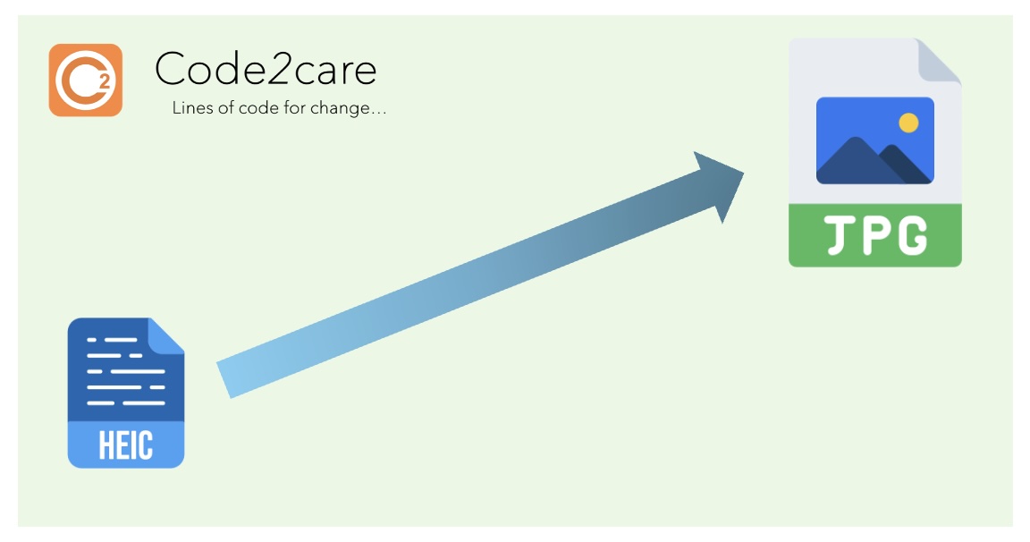 HEIC to JPG Image Converter Tool | Code2care